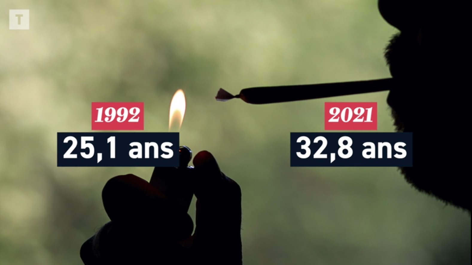 Pourquoi le cannabis est en train de devenir une drogue de vieux [Vidéo ...